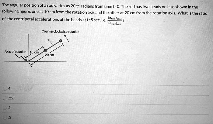 the angular position of rod varies as 20 t2 radians from time t 0 the ...