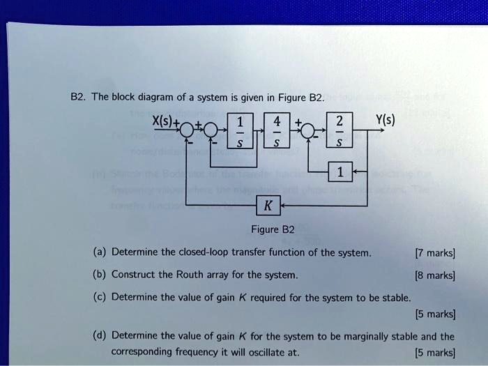 SOLVED: B2. The block diagram of a system is given in Figure B2. X(s) Y(s) Figure B2 (a ...