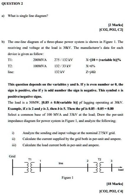 SOLVED: a) What is a single line diagram? [2 Marks] [CO2, PO2, C2] b ...