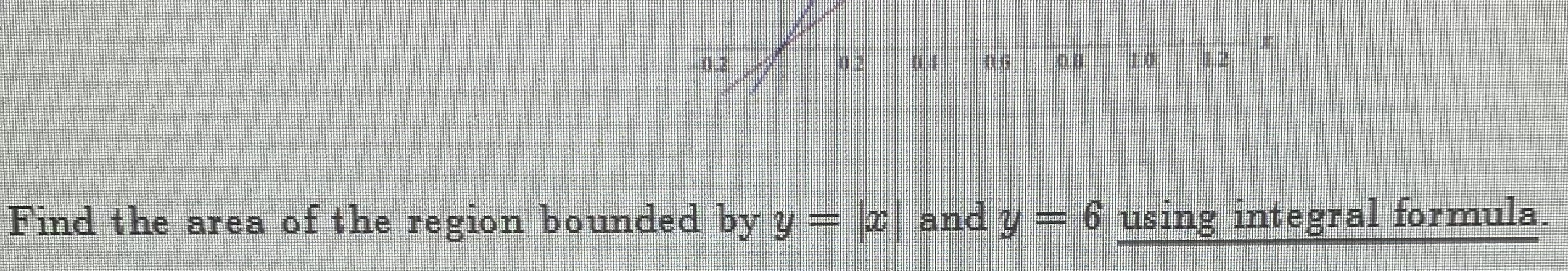 Find the area of the region bounded by y=|x| and y=6 using integral ...