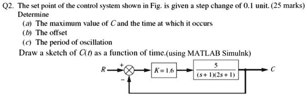 SOLVED: Q2. The set point of the control system shown in Fig. is given a step change of 0.1 unit ...