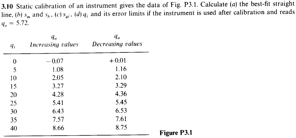 please solve the below question 310 static calibration of an instrument ...