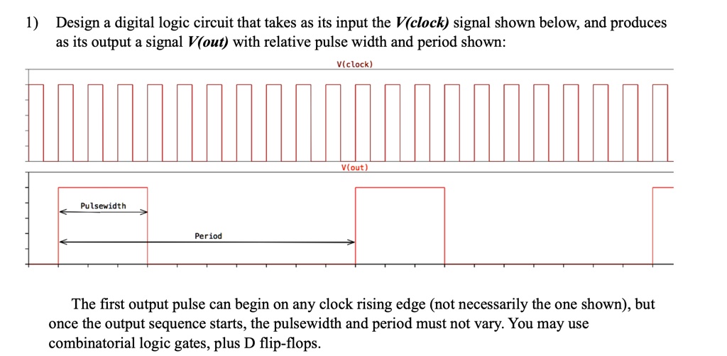 1) Design a digital logic circuit that takes as its input the V(clock ...