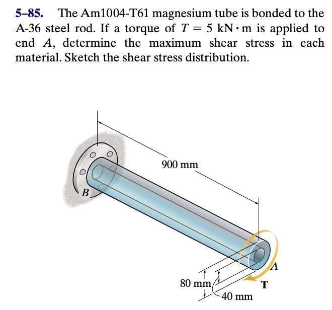 SOLVED: 5-85. The Am1004-T61 magnesium tube is bonded to the A-36 steel rod. If a torque of T ...