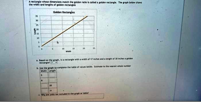A rectangle whose dimensions match the golden ratio is called a golden ...