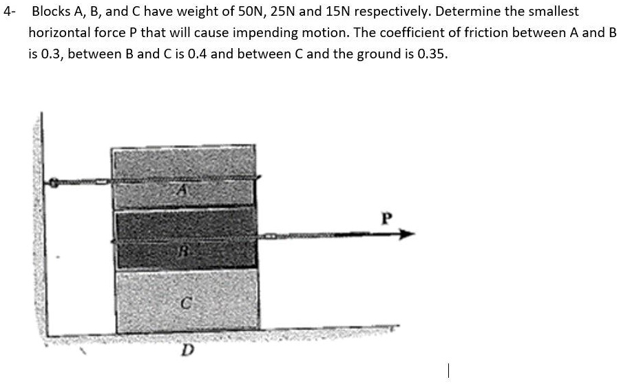 4- Blocks A, B, and C have weight of 50N, 25N and 15N respectively ...