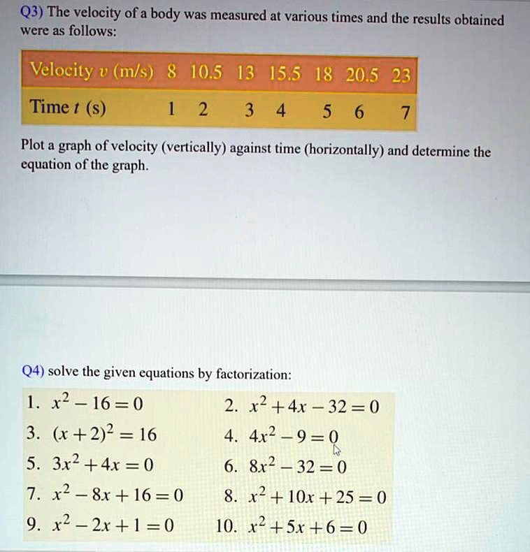 SOLVED: Q3) The velocity of a body was measured at various times and the results obtained were ...