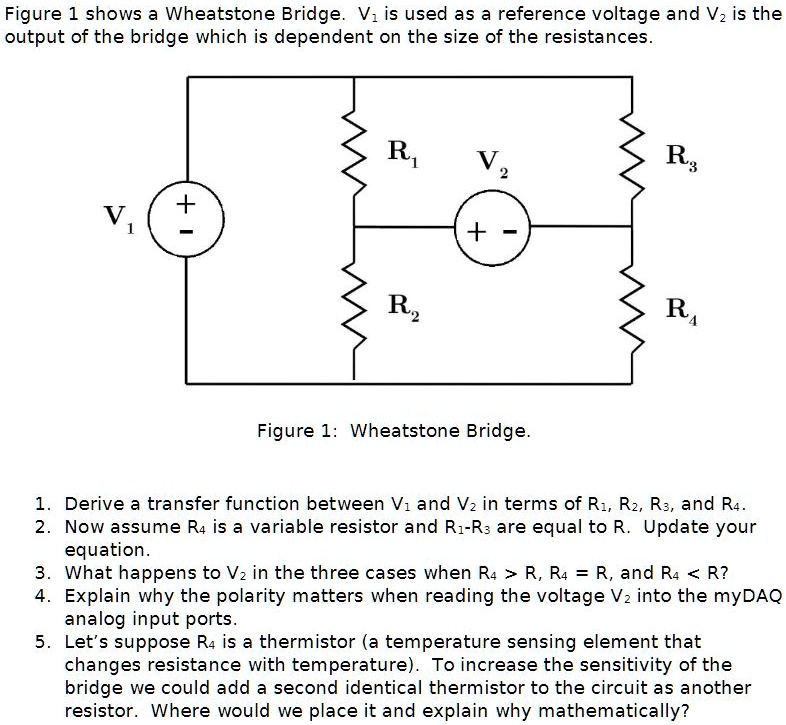 Figure 1 shows a Wheatstone Bridge. V is used as a reference voltage and Vz is the output of the ...
