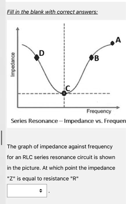 SOLVED: Frequency Series Resonance Impedance vs. Frequency The graph of ...