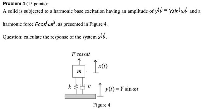 SOLVED: Problem 4 (15 points): A solid is subjected to a harmonic base ...