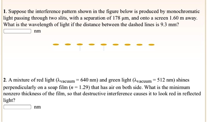 SOLVED: Suppose the interference pattern shown in the figure below is ...