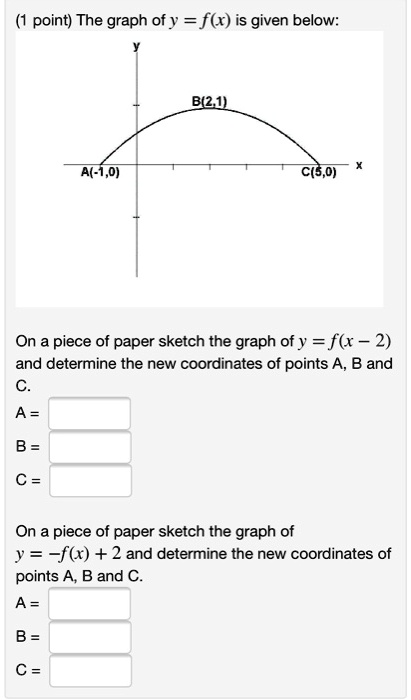 SOLVED: point) The graph f y = f(r) is given below: B(21) A(-1,0) C(s,0) On a piece of paper ...