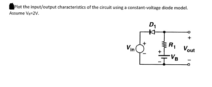 Plot the input/output characteristics of the circuit using a constant-voltage diode model ...