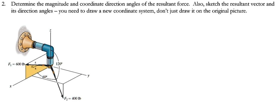 Please Help Dont Use Matrix Determine The Magnitude And Coordinate Direction Angles Of The
