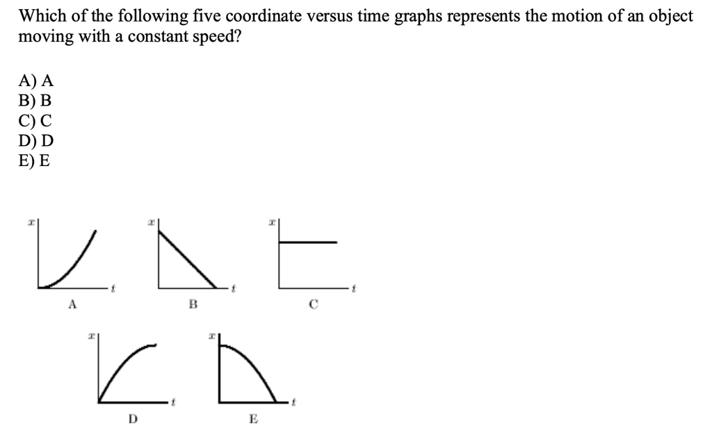 which of the following five coordinate versus time graphs represents ...