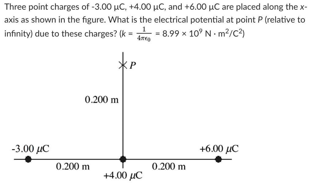 Solved Three Point Charges Of 3 00 µc 4 00 µc And 6 00 µc Are
