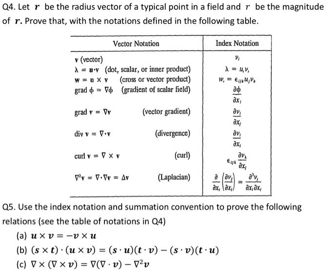 SOLVED: Q4. Let r be the radius vector of a typical point in a field ...