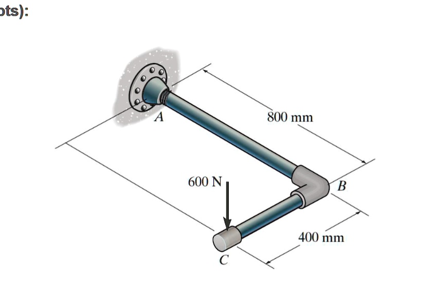 the curved pipe shown above is made of steel with youngs modulus 200 ...