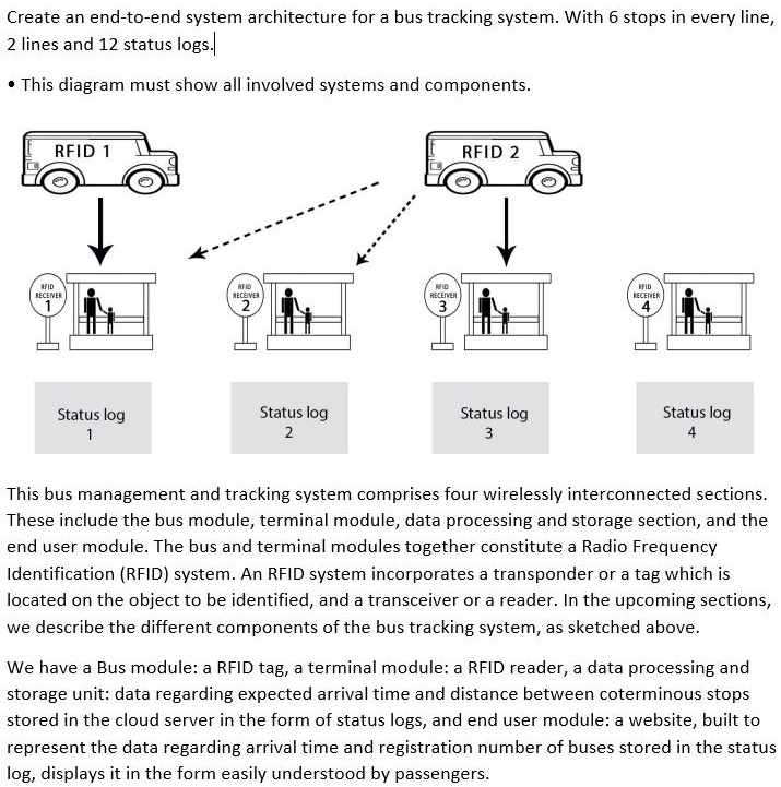 SOLVED: Create an end-to-end system architecture for a bus tracking ...