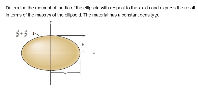 Determine the moment of inertia of the ellipsoid with respect to the x ...