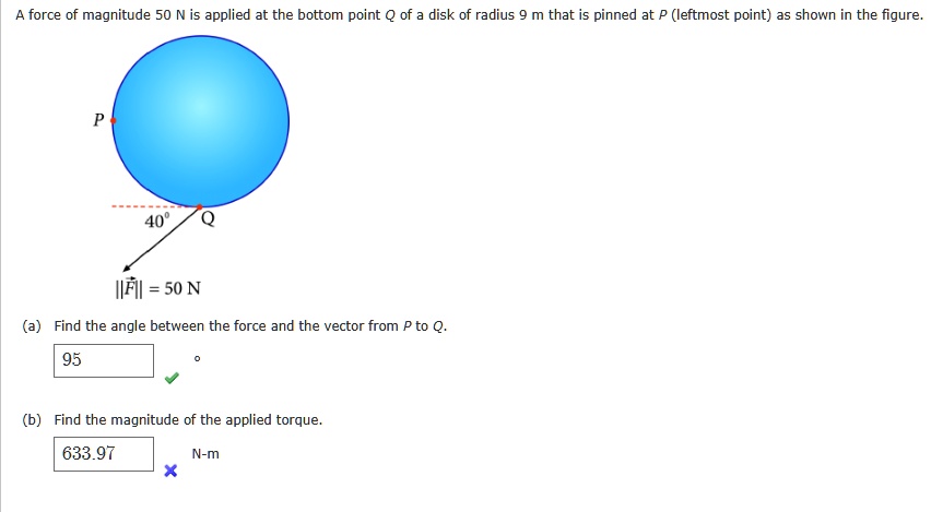 force of magnitude 50 n is applied at the bottom point q of disk of ...