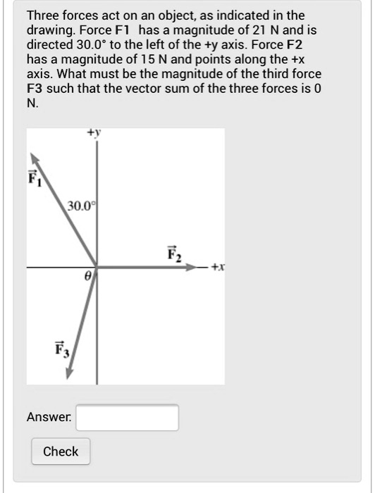 SOLVED: Three forces act on an object; as indicated in the drawing: Force FI has a magnitude of ...