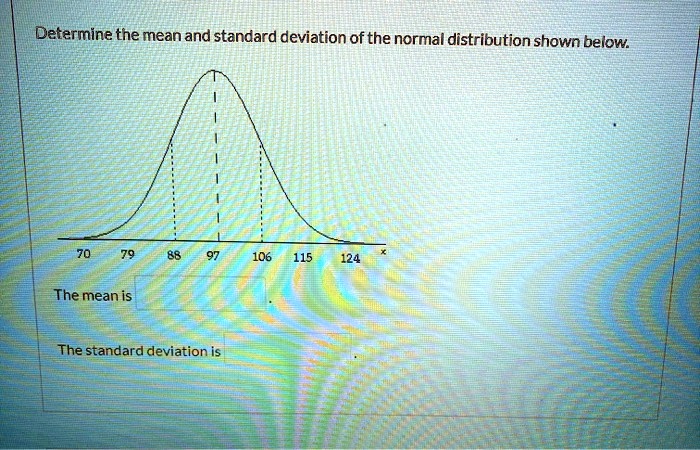 SOLVED: Determine the mean and standard deviation of the normal ...