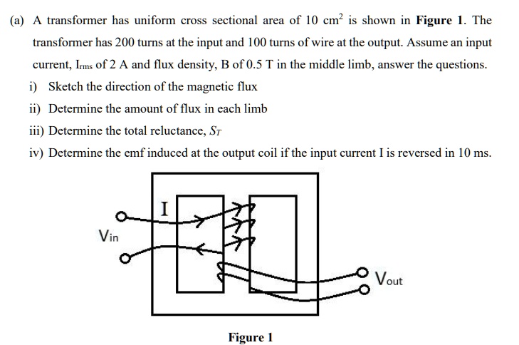 SOLVED: (a) A transformer has uniform cross sectional area of 10 cm2 is ...