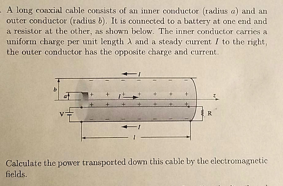 A long coaxial cable consists of an inner conductor (radius a) and an ...