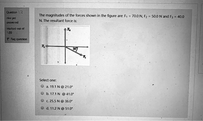 SOLVED: (Neroon 12 The magnitudes of the forces shown in the figure are ...