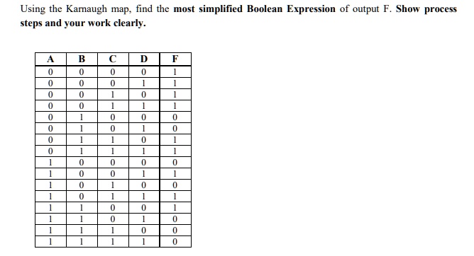 SOLVED: Using the Karnaugh map: find the most simplified Boolean Expression of output F Show ...