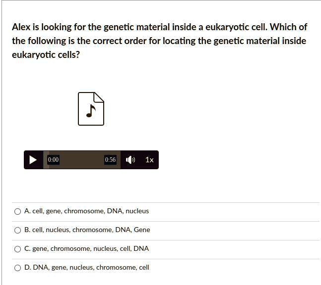 Alex is looking for the genetic material inside a eukaryotic cell ...