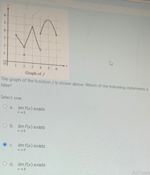 The graph of the function f is shown above. Which of the following statements is false? Select ...