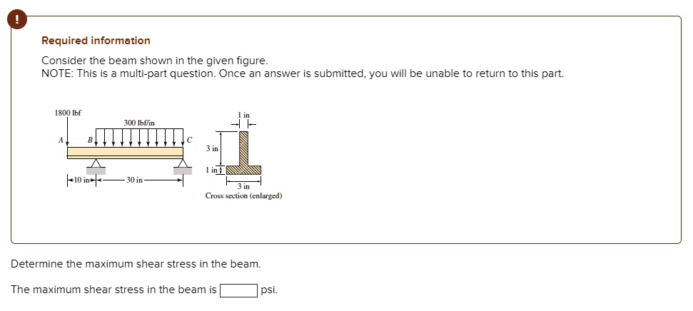 SOLVED: Required information Consider the beam shown in the given ...
