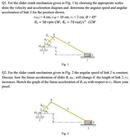 Q1. For the slider crank mechanism given in Flg. 1 by choosing the ...