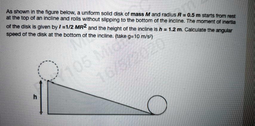 SOLVED: As shown In the figure below; uniform solid disk of mass M and ...