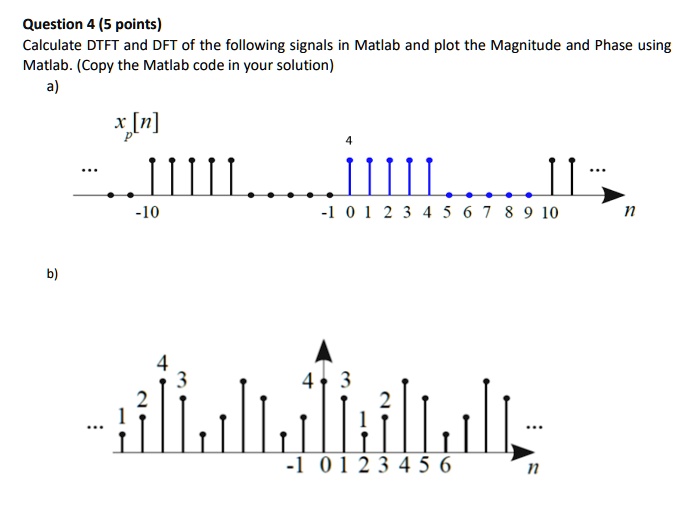 SOLVED: Question 4(5 points) Calculate DTFT and DFT of the following signals in Matlab and plot ...