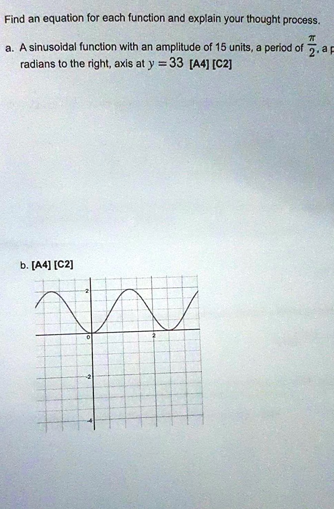 Find an equation for each function and explain your thought process. A sinusoidal function with ...