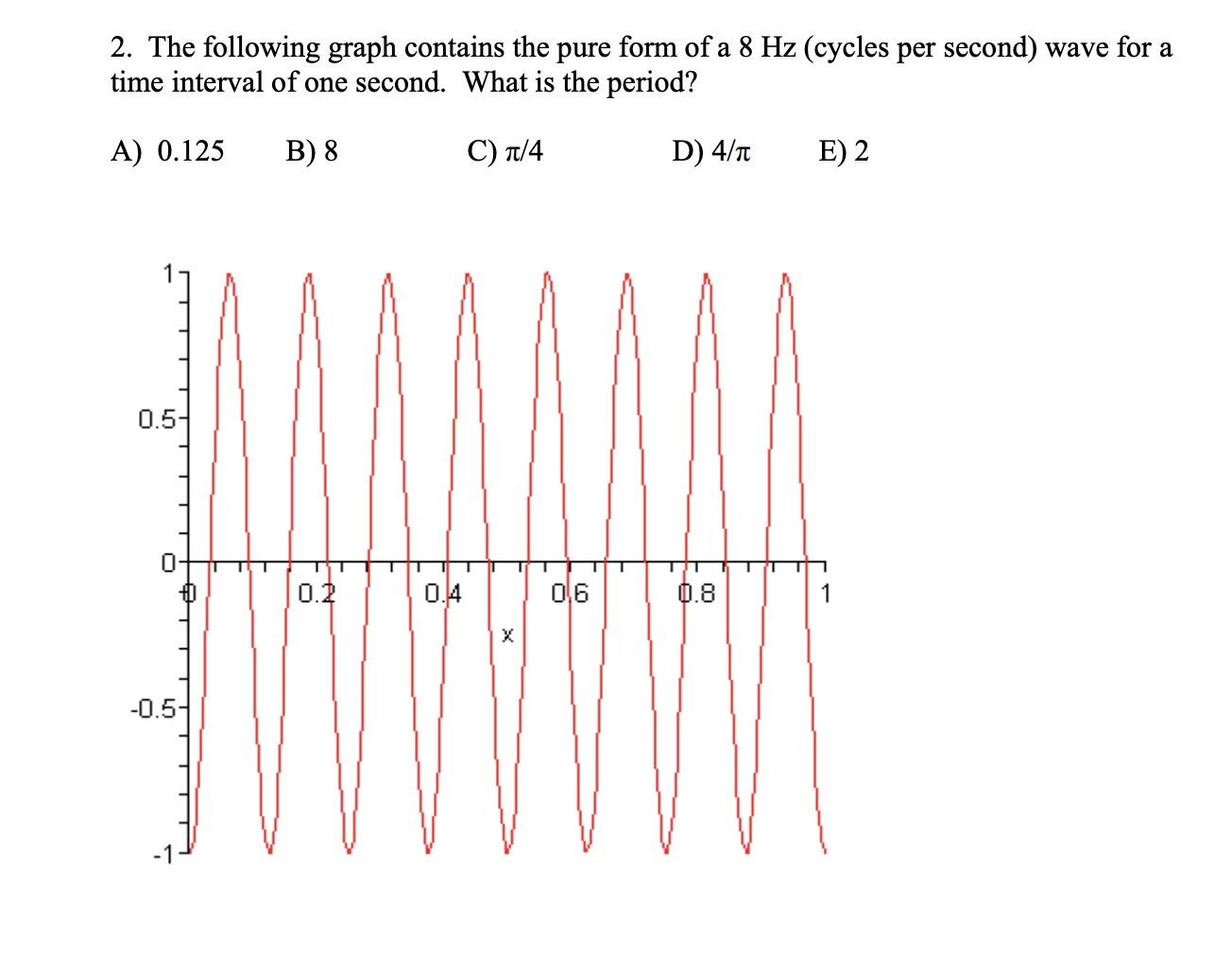 SOLVED: 2. The following graph contains the pure form of a 8 Hz (cycles ...