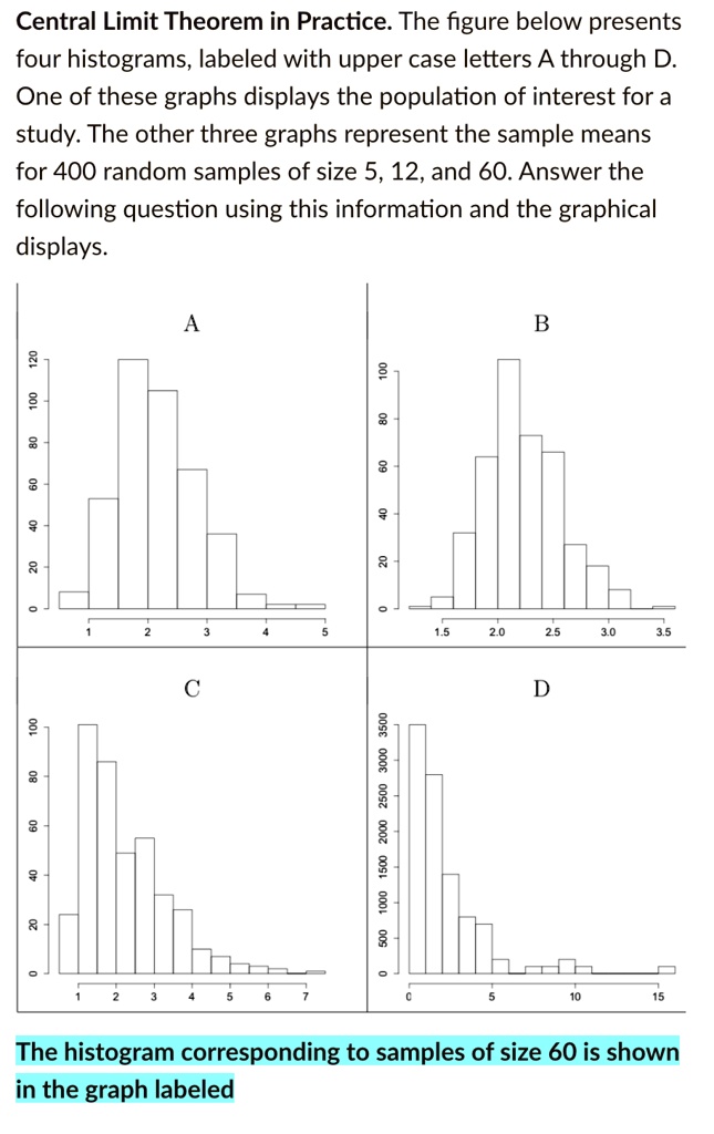 SOLVED: Central Limit Theorem in Practice: The figure below presents ...