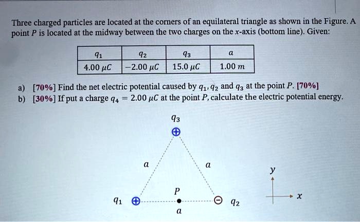 SOLVED: Three charged particles are located at the corners of an equilateral triangle as shown ...
