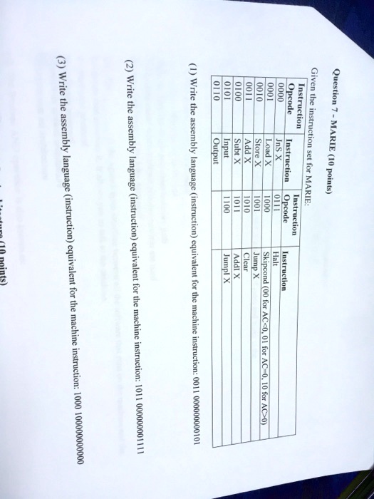 Solved 0110 0101 0100 0011 0010 1000 0000 Opcode Instruction Output Input Subt X Xppv Store X 