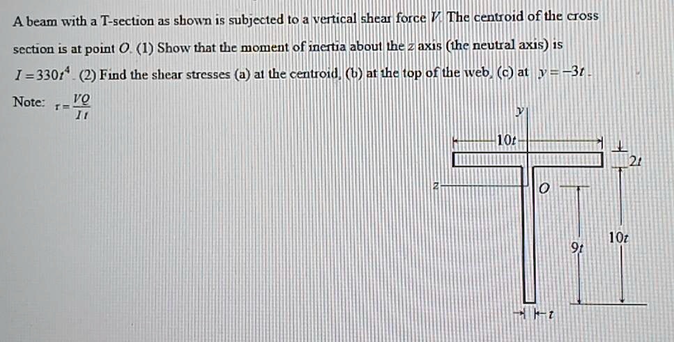A beam with a T-section as shown is subjected to a vertical shear force ...