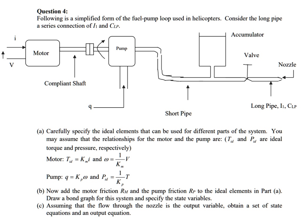 SOLVED: Question 4: Following is a simplified form of the fuel-pump ...
