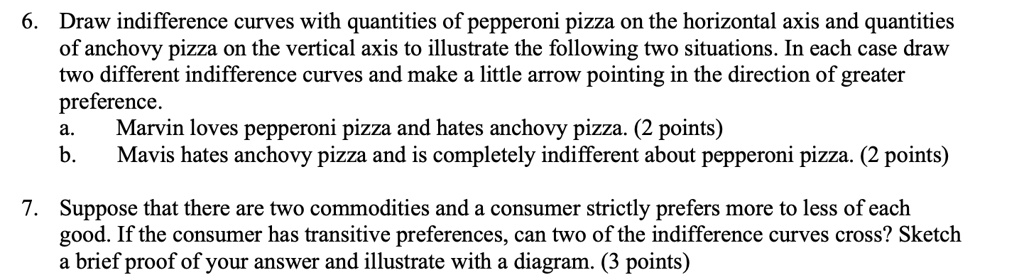 draw indifference curves with quantities of pepperoni pizza on the ...