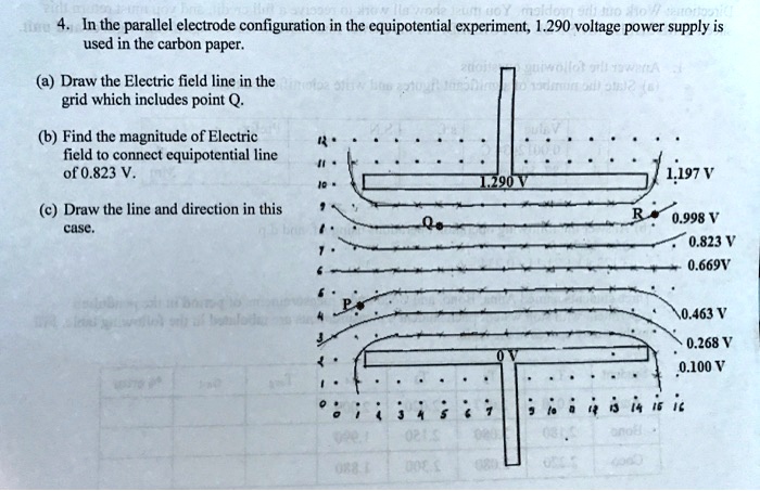 4. In the parallel electrode configuration in the equipotential ...