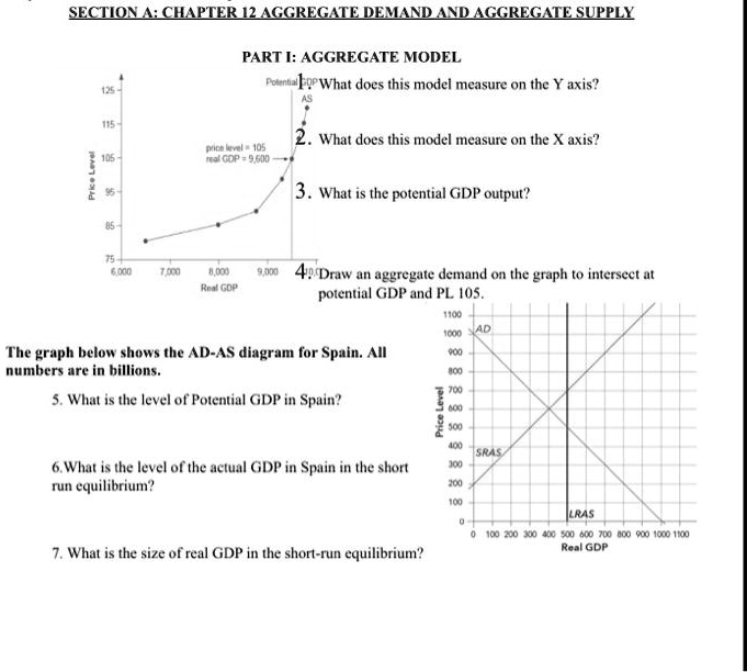 SECTION A: CHAPTER 12 AGGREGATE DEMAND AND AGGREGATE SUPPLY Price Level ...
