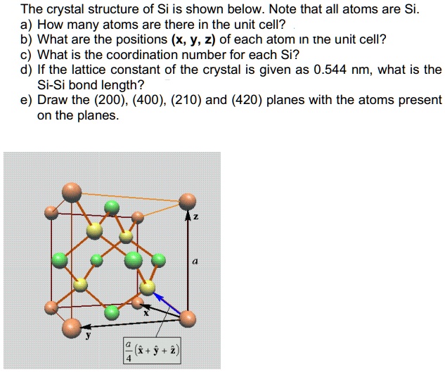 The crystal structure of Si is shown below. Note that all atoms are Si ...