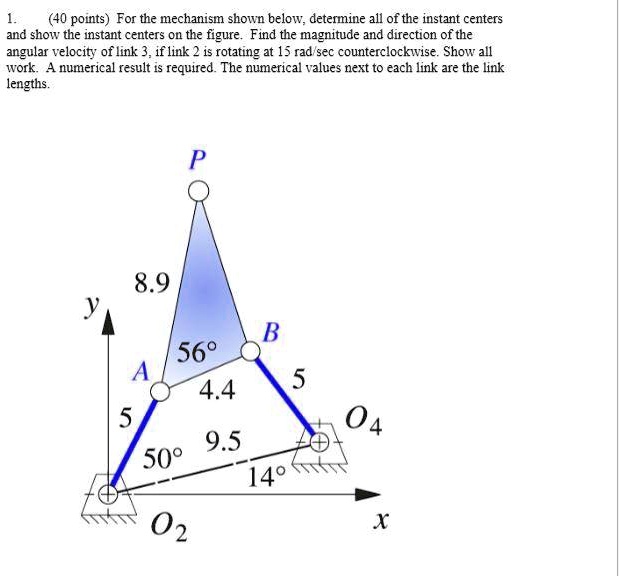 1. (40 points) For the mechanism shown below, determine all of the ...
