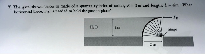 SOLVED: 2 The gate shown below is made of a quarter cylinder of radius ...